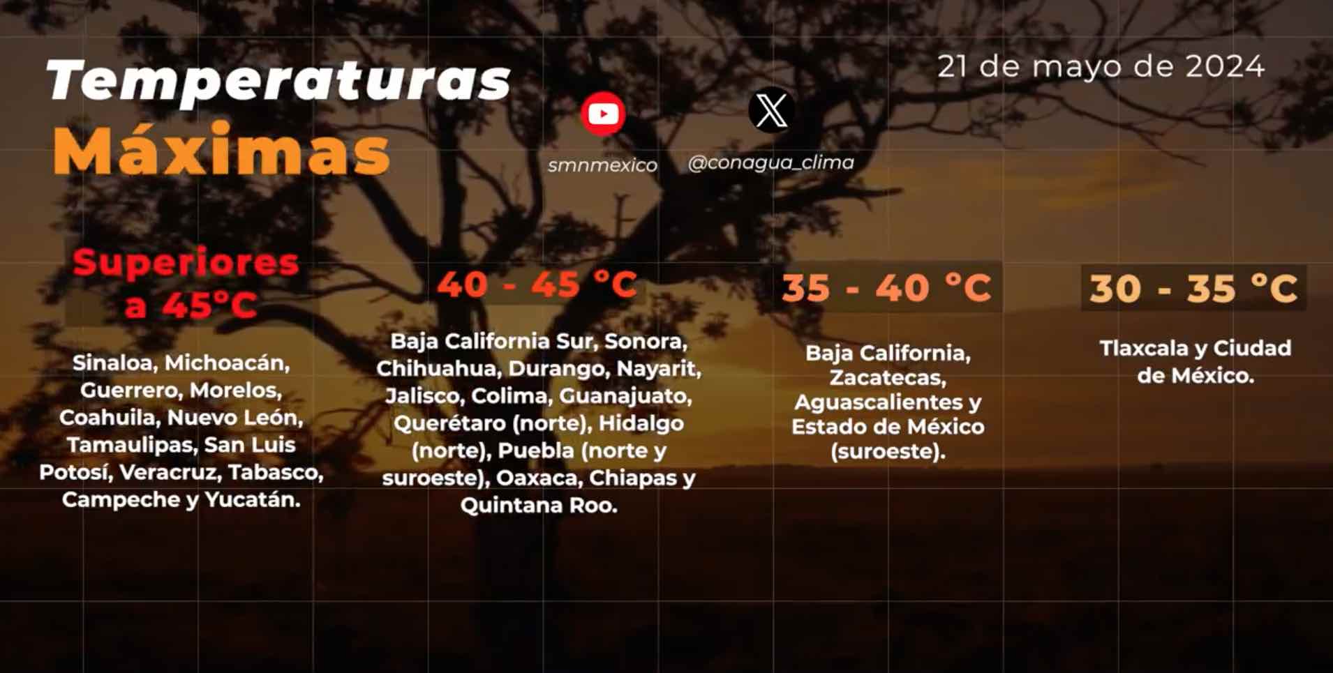 Pronostican temperaturas extremas en México; en Quintana Roo de 40-45 °C - Quintana Roo Hoy
